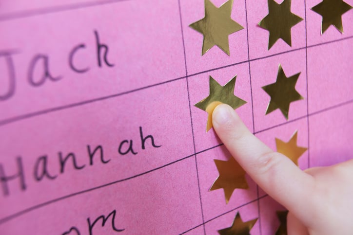 Preschool Behavior Management